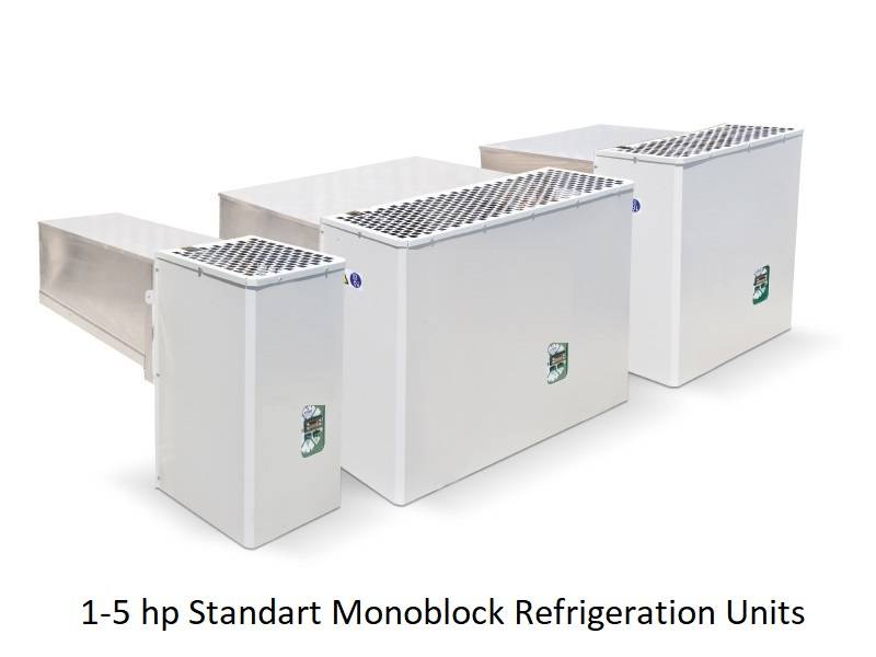 Monoblock Refrigeration Units